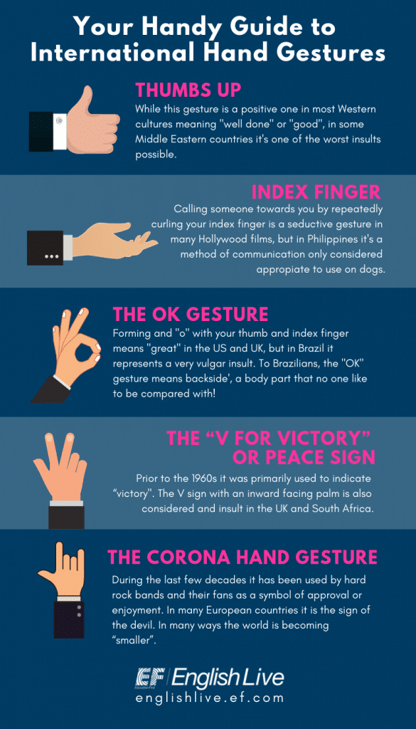 Connecting with Different Audiences: Tailoring Your Speech for Various ...
